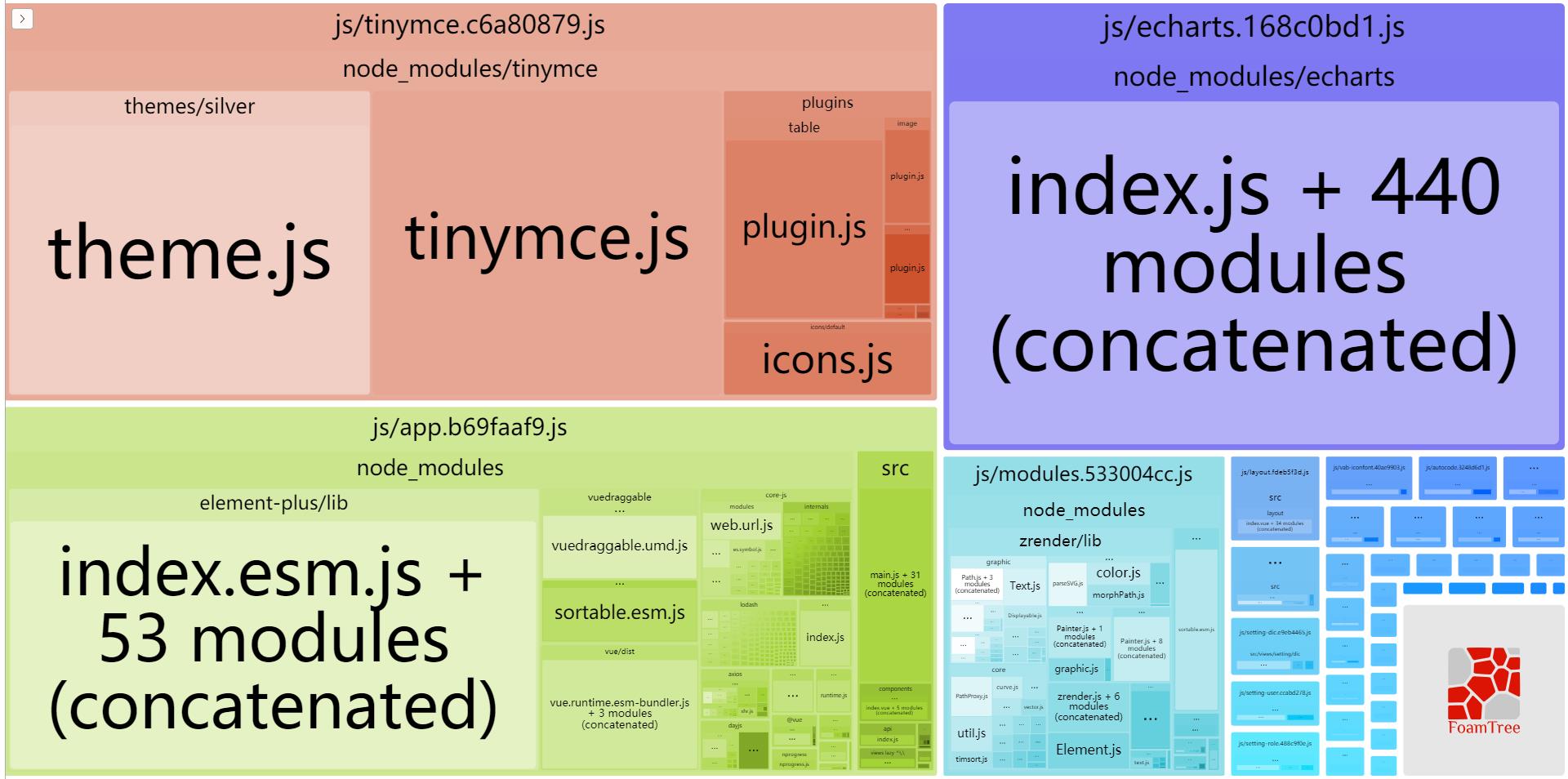 模块抽离 | SCUI 文档